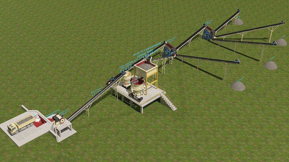 How To Crush Basalt Into Aggregate And Sand? • JXSC Rock Crusher